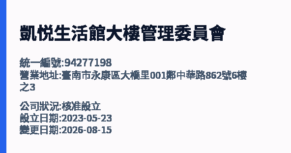 凱悦生活館大樓管理委員會的照片-統編 94277198 公司登記資料與營業項目詳細圖表