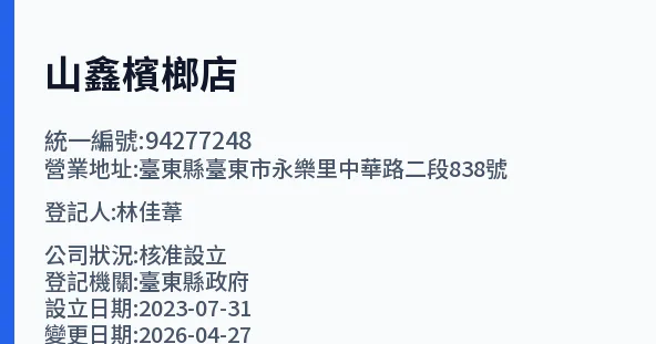 山鑫檳榔店的照片-統編 94277248(臺東縣) 公司登記資料與營業項目詳細圖表
