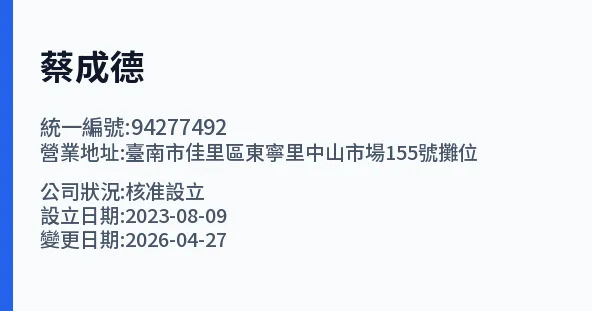 蔡成德的照片-統編 94277492(臺南市) 公司登記資料與營業項目詳細圖表