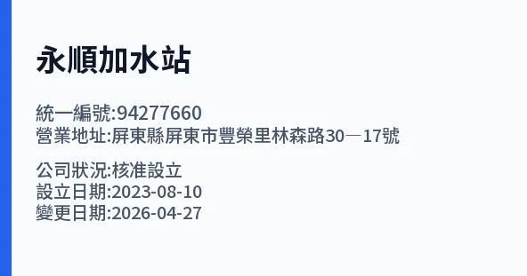 永順加水站的照片-統編 94277660(屏東縣) 公司登記資料與營業項目詳細圖表
