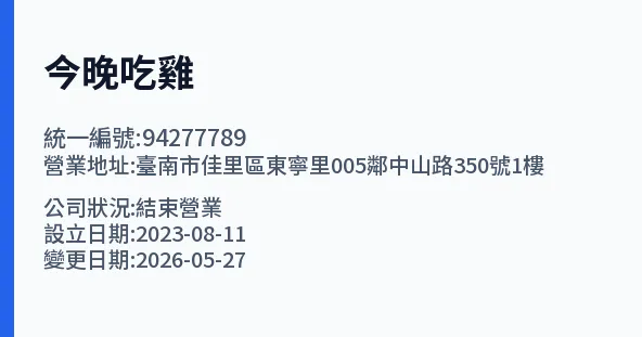 今晚吃雞的照片-統編 94277789(臺南市) 公司登記資料與營業項目詳細圖表