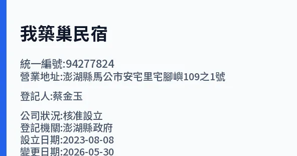 我築巢民宿的照片-統編 94277824(澎湖縣) 公司登記資料與營業項目詳細圖表