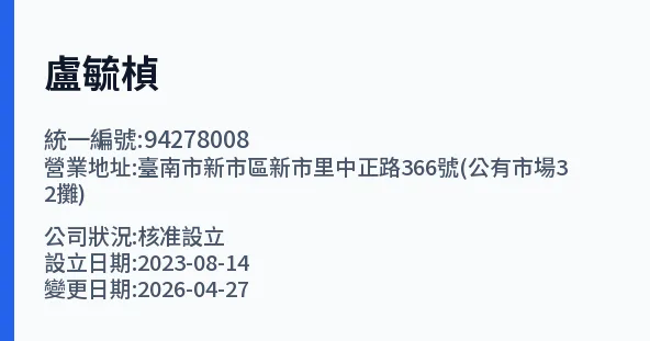 盧毓楨的照片-統編 94278008(臺南市) 公司登記資料與營業項目詳細圖表
