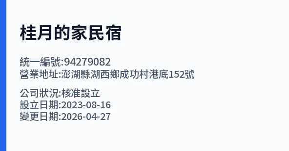 桂月的家民宿的照片-統編 94279082(澎湖縣) 公司登記資料與營業項目詳細圖表