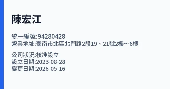 陳宏江的照片-統編 94280428(臺南市) 公司登記資料與營業項目詳細圖表