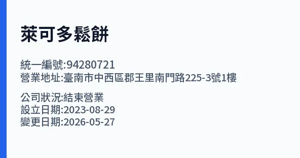 萊可多鬆餅的照片-統編 94280721(臺南市) 公司登記資料與營業項目詳細圖表