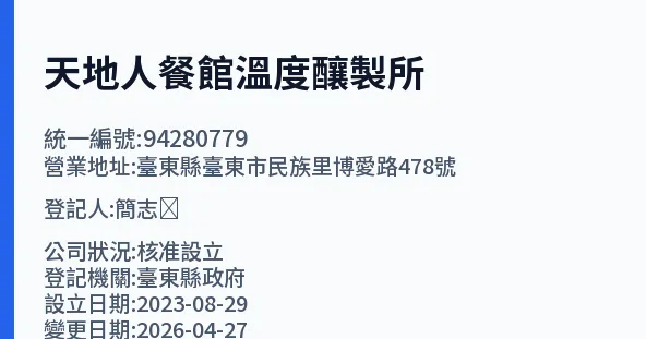 天地人餐館溫度釀製所的照片-統編 94280779(臺東縣) 公司登記資料與營業項目詳細圖表