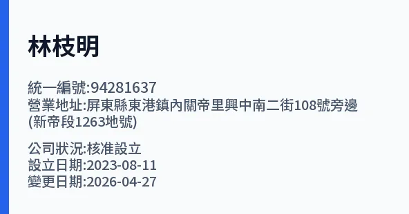 林枝明的照片-統編 94281637(屏東縣) 公司登記資料與營業項目詳細圖表