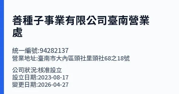 善種子事業有限公司臺南營業處的照片-統編 94282137(臺南市) 公司登記資料與營業項目詳細圖表