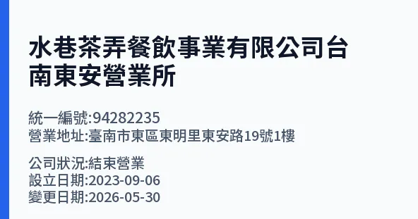 水巷茶弄餐飲事業有限公司台南東安營業所的照片-統編 94282235(臺南市) 公司登記資料與營業項目詳細圖表