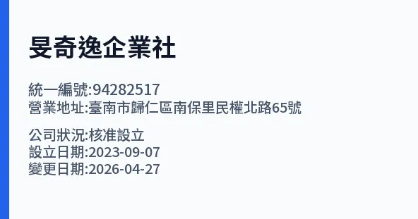 旻奇逸企業社的照片-統編 94282517(臺南市) 公司登記資料與營業項目詳細圖表