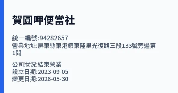 賀圓呷便當社的照片-統編 94282657(屏東縣) 公司登記資料與營業項目詳細圖表