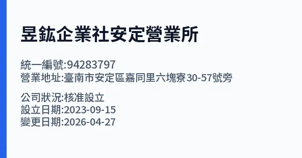 昱鈜企業社安定營業所的照片-統編 94283797(臺南市) 公司登記資料與營業項目詳細圖表