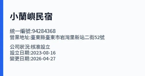 小蘭嶼民宿的照片-統編 94284368(臺東縣) 公司登記資料與營業項目詳細圖表