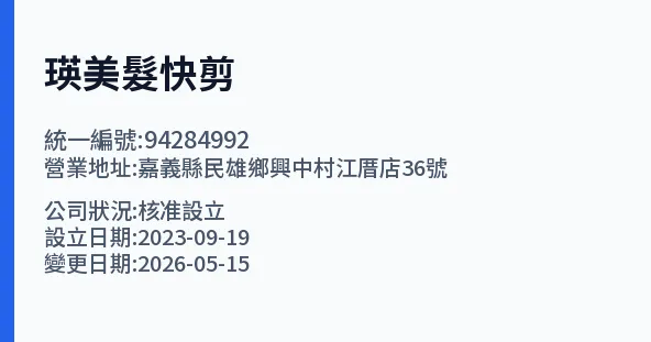 瑛美髮快剪的照片-統編 94284992(嘉義縣) 公司登記資料與營業項目詳細圖表