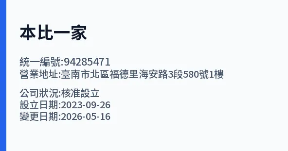 本比一家的照片-統編 94285471(臺南市) 公司登記資料與營業項目詳細圖表