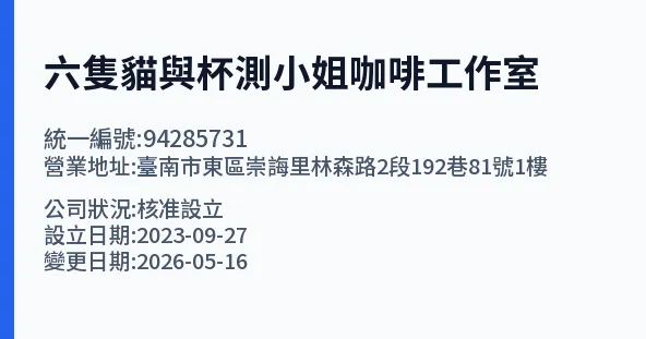 六隻貓與杯測小姐咖啡工作室的照片-統編 94285731(臺南市) 公司登記資料與營業項目詳細圖表