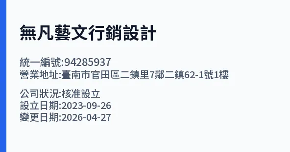 無凡藝文行銷設計的照片-統編 94285937(臺南市) 公司登記資料與營業項目詳細圖表