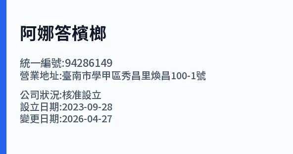 阿娜答檳榔的照片-統編 94286149(臺南市) 公司登記資料與營業項目詳細圖表