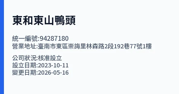 東和東山鴨頭的照片-統編 94287180(臺南市) 公司登記資料與營業項目詳細圖表