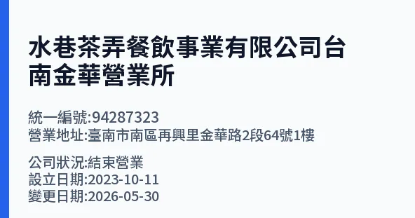 水巷茶弄餐飲事業有限公司台南金華營業所的照片-統編 94287323(臺南市) 公司登記資料與營業項目詳細圖表