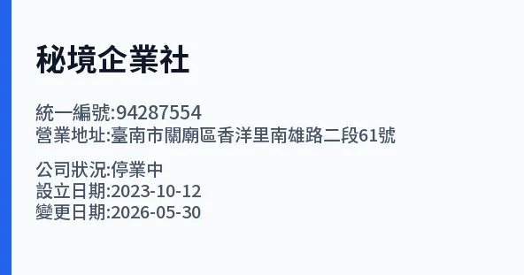 秘境企業社的照片-統編 94287554(臺南市) 公司登記資料與營業項目詳細圖表
