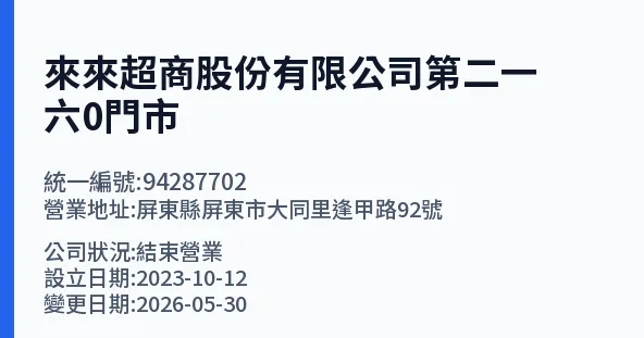來來超商股份有限公司第二一六0門市的照片-統編 94287702(屏東縣) 公司登記資料與營業項目詳細圖表