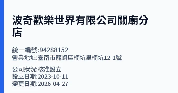 波奇歡樂世界有限公司關廟分店的照片-統編 94288152(臺南市) 公司登記資料與營業項目詳細圖表
