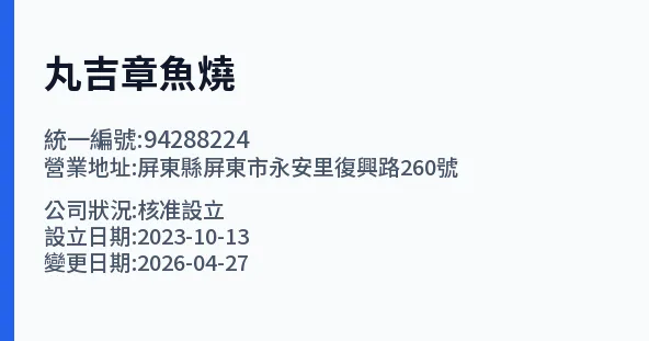 丸吉章魚燒的照片-統編 94288224(屏東縣) 公司登記資料與營業項目詳細圖表