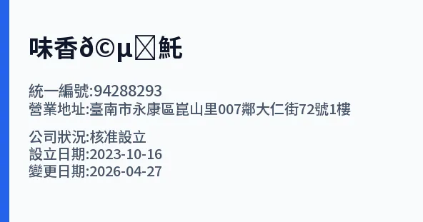 味香𩵚魠的照片-統編 94288293(臺南市) 公司登記資料與營業項目詳細圖表