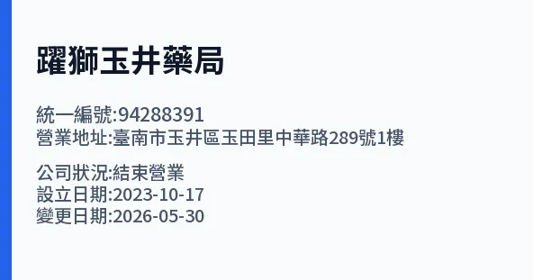 躍獅玉井藥局的照片-統編 94288391(臺南市) 公司登記資料與營業項目詳細圖表