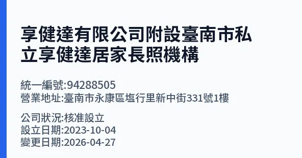 享健達有限公司附設臺南市私立享健達居家長照機構的照片-統編 94288505(臺南市) 公司登記資料與營業項目詳細圖表