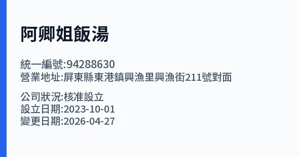 阿卿姐飯湯的照片-統編 94288630(屏東縣) 公司登記資料與營業項目詳細圖表