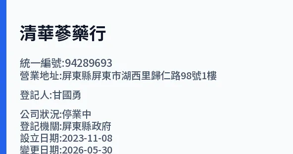 清華蔘藥行的照片-統編 94289693(屏東縣) 公司登記資料與營業項目詳細圖表