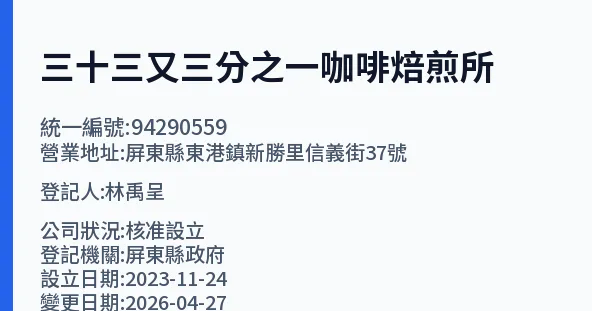 三十三又三分之一咖啡焙煎所的照片-統編 94290559(屏東縣) 公司登記資料與營業項目詳細圖表