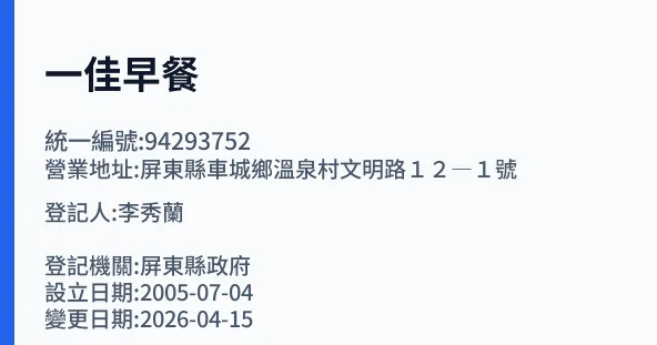 一佳早餐的照片-統編 94293752(屏東縣) 公司登記資料與營業項目詳細圖表