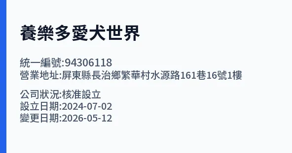 養樂多愛犬世界的照片-統編 94306118(屏東縣) 公司登記資料與營業項目詳細圖表