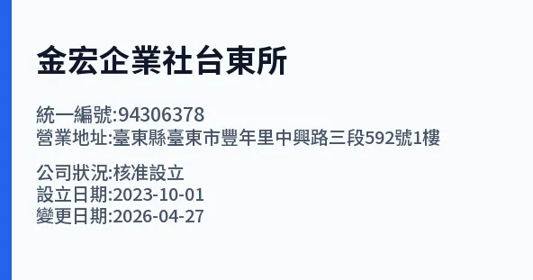 金宏企業社台東所的照片-統編 94306378(臺東縣) 公司登記資料與營業項目詳細圖表