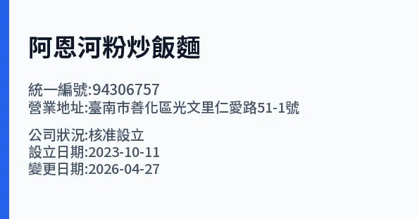 阿恩河粉炒飯麵的照片-統編 94306757(臺南市) 公司登記資料與營業項目詳細圖表