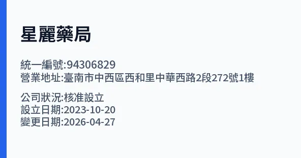 星麗藥局的照片-統編 94306829(臺南市) 公司登記資料與營業項目詳細圖表
