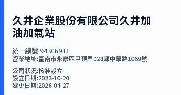 久井企業股份有限公司久井加油加氣站的照片-統編 94306911(臺南市) 公司登記資料與營業項目詳細圖表