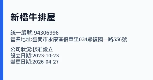 新橋牛排屋的照片-統編 94306996(臺南市) 公司登記資料與營業項目詳細圖表