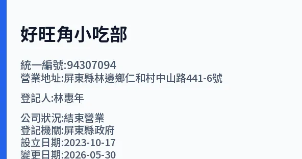 好旺角小吃部的照片-統編 94307094(屏東縣) 公司登記資料與營業項目詳細圖表