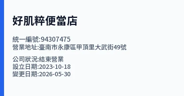 好肌粹便當店的照片-統編 94307475(臺南市) 公司登記資料與營業項目詳細圖表