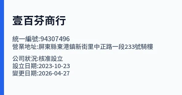 壹百芬商行的照片-統編 94307496(屏東縣) 公司登記資料與營業項目詳細圖表
