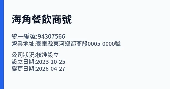 海角餐飲商號的照片-統編 94307566(臺東縣) 公司登記資料與營業項目詳細圖表