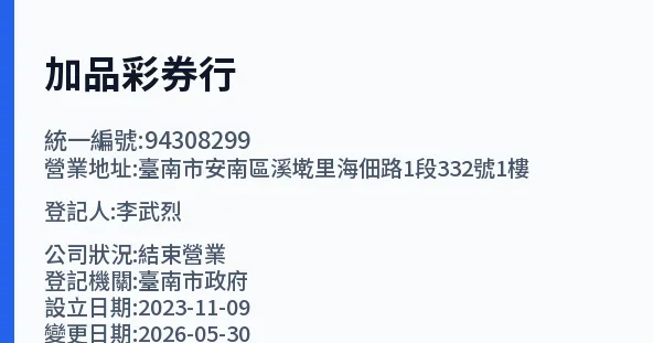 加品彩券行的照片-統編 94308299(臺南市) 公司登記資料與營業項目詳細圖表
