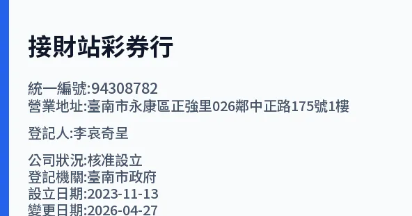 接財站彩券行的照片-統編 94308782(臺南市) 公司登記資料與營業項目詳細圖表