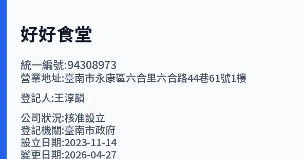 好好食堂的照片-統編 94308973(臺南市) 公司登記資料與營業項目詳細圖表