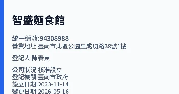 智盛麵食館的照片-統編 94308988(臺南市) 公司登記資料與營業項目詳細圖表